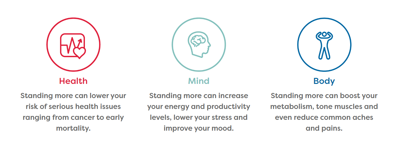 5 Ways to Add Movement to Your Work from Home Routine – Ergotron Blog